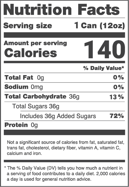 All About Blackberries: 16 Fascinating Facts About the Fruit