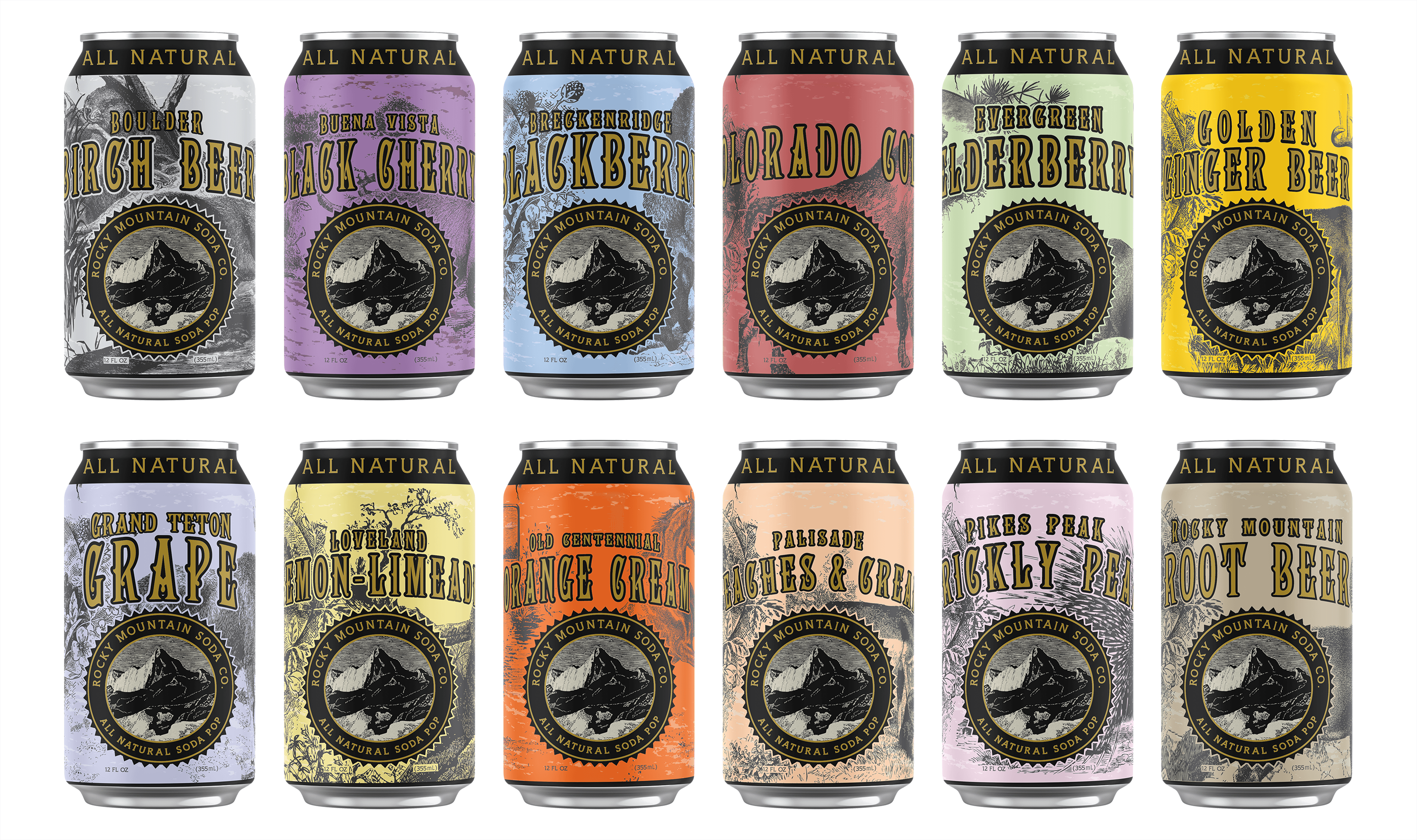 A Brief History of Soda | Rocky Mountain Soda Co.